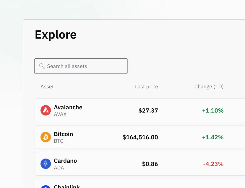 Simple Trade | Trade crypto on the go | BTC Markets